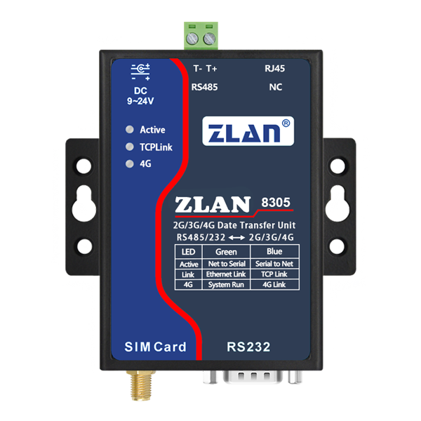 4G串口服务器 | 4G转RS232/485 | 4G DTU | 4G Modbus网关ZLAN8305